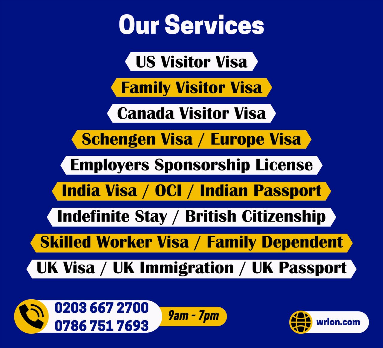 OCI Agents India Visa UK Ireland Italy Netherlands Germany